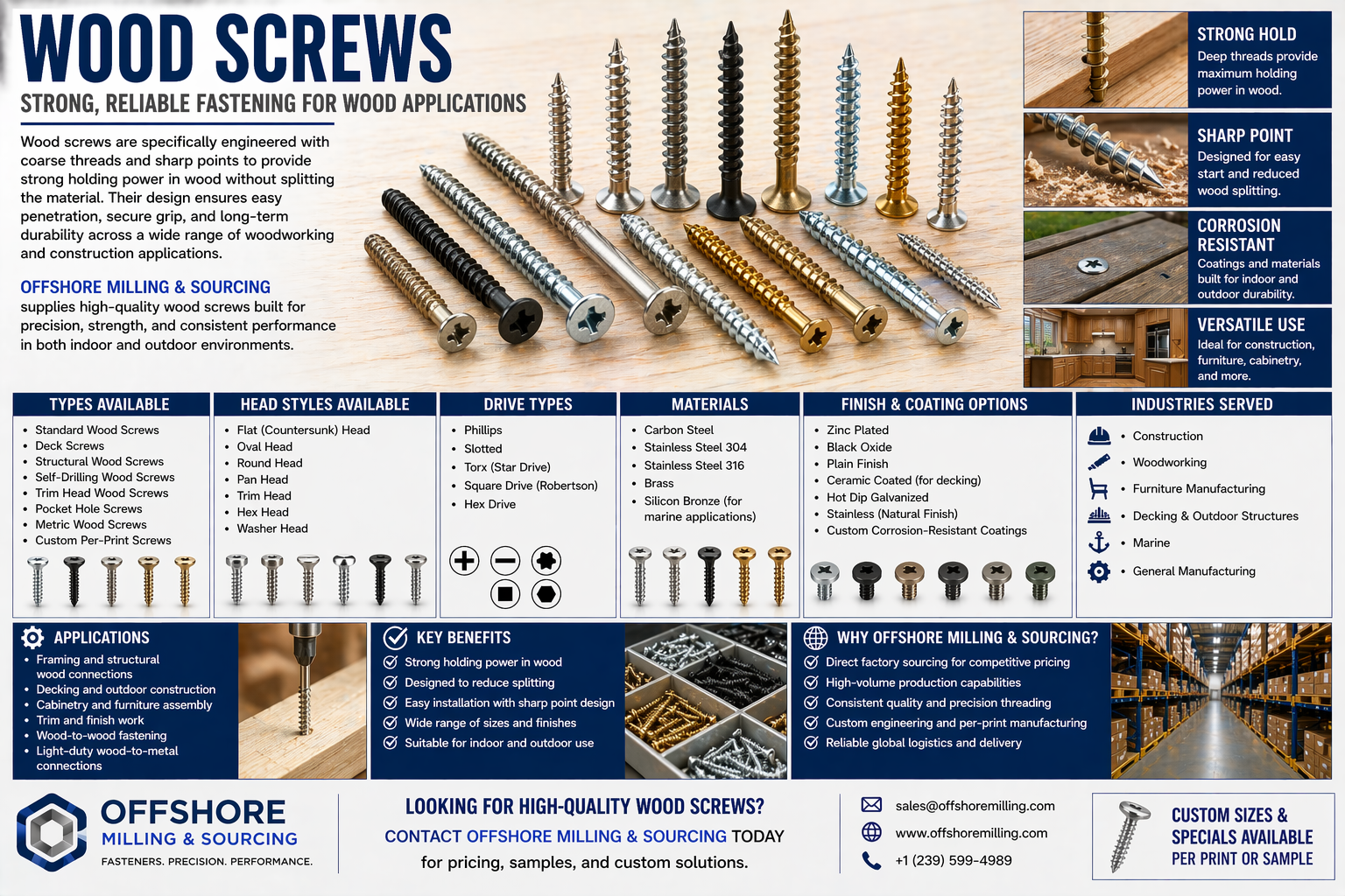 Wood Screws - Offshore Milling & Sourcing